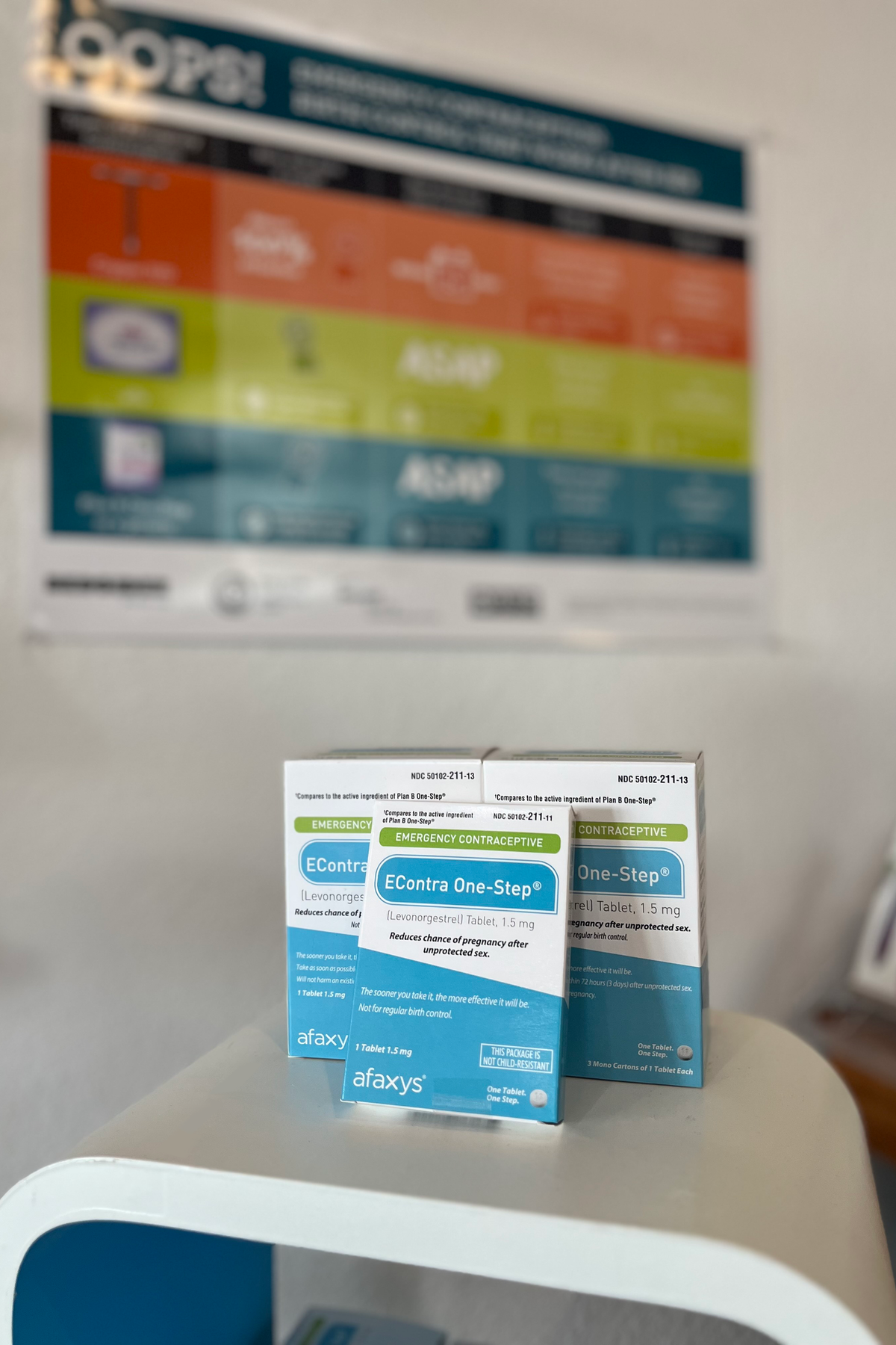 EMERGENCY CONTRACEPTION ONE-STEP TAB 1.5MG – Self Serve Toys